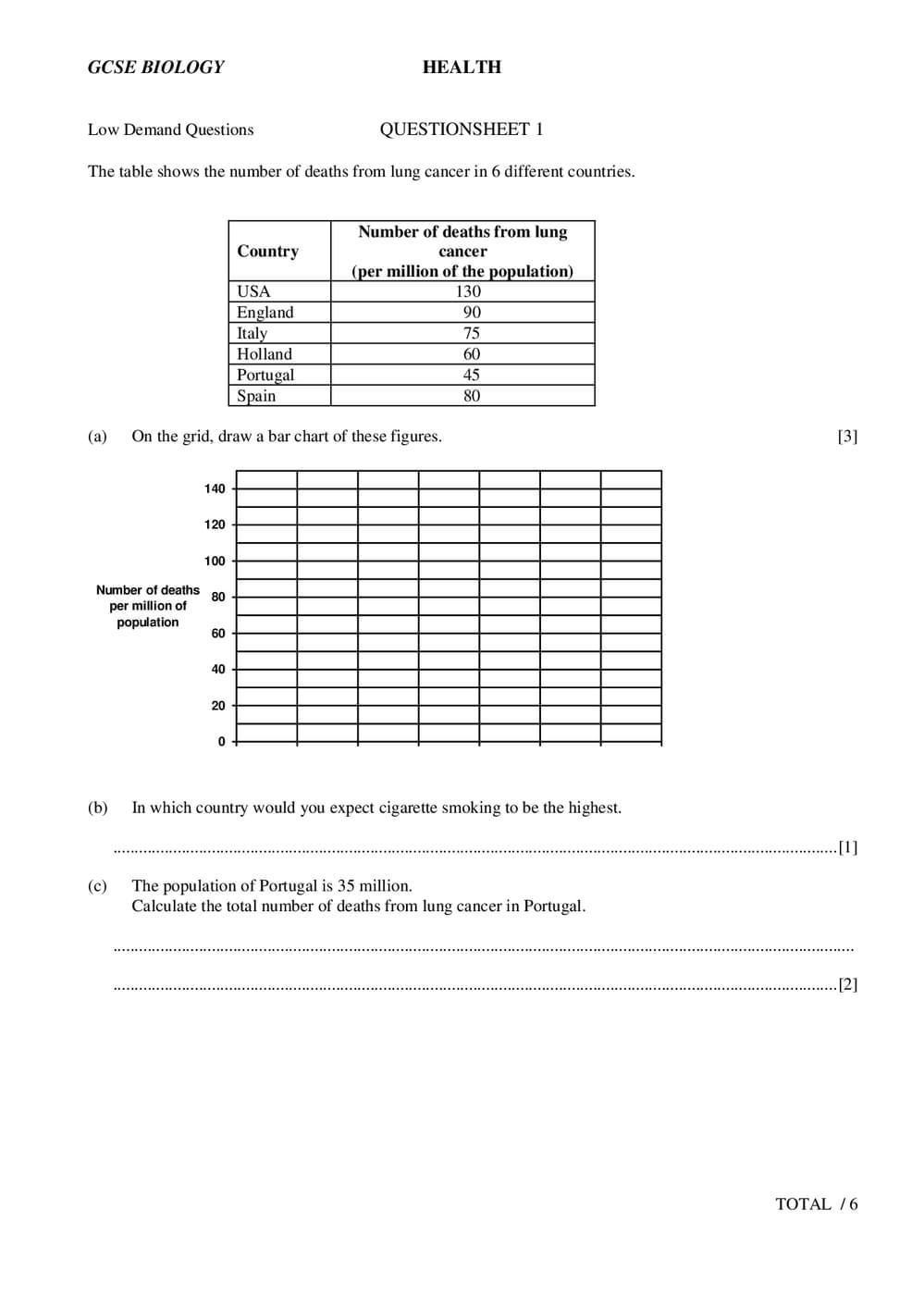 Health Questions GCSE Curriculum Press health-questions-gcse-curriculum-press